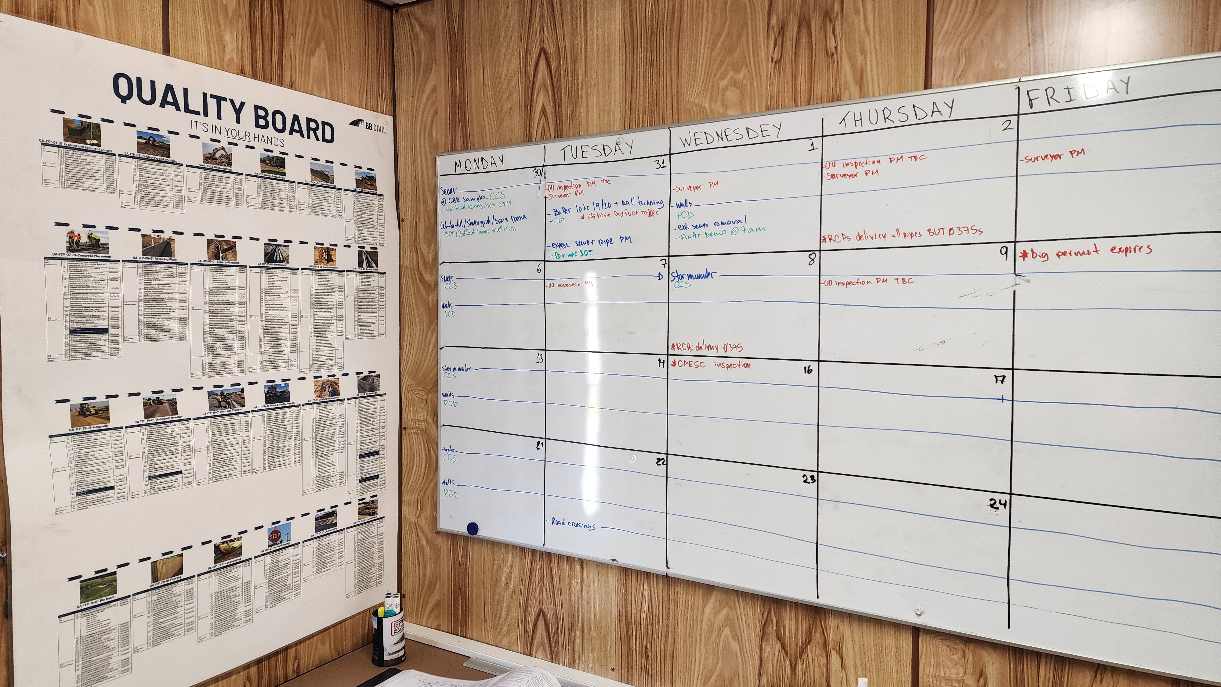 Why we use Quality Boards?